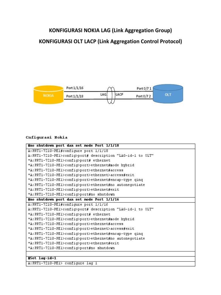 Configuring Link Aggregation and LACP Protocol Between a Nokia Ethernet ...