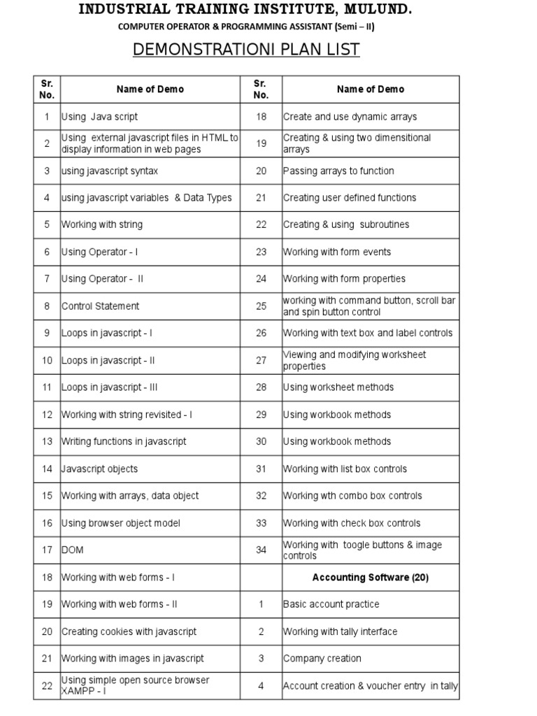 List of Demonstration Plan | Download Free PDF | Java Script | World ...