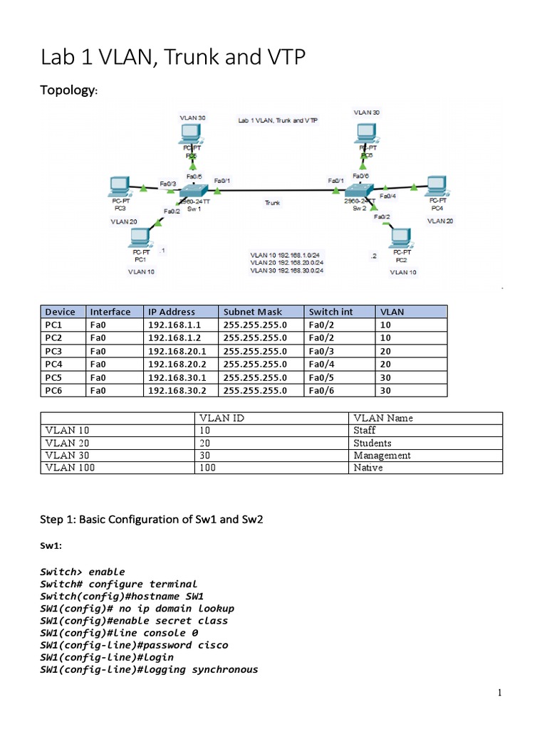 VLAN, Trunk & VTP Configuration Guide | PDF | Telecommunications Infrastructure | Data Transmission
