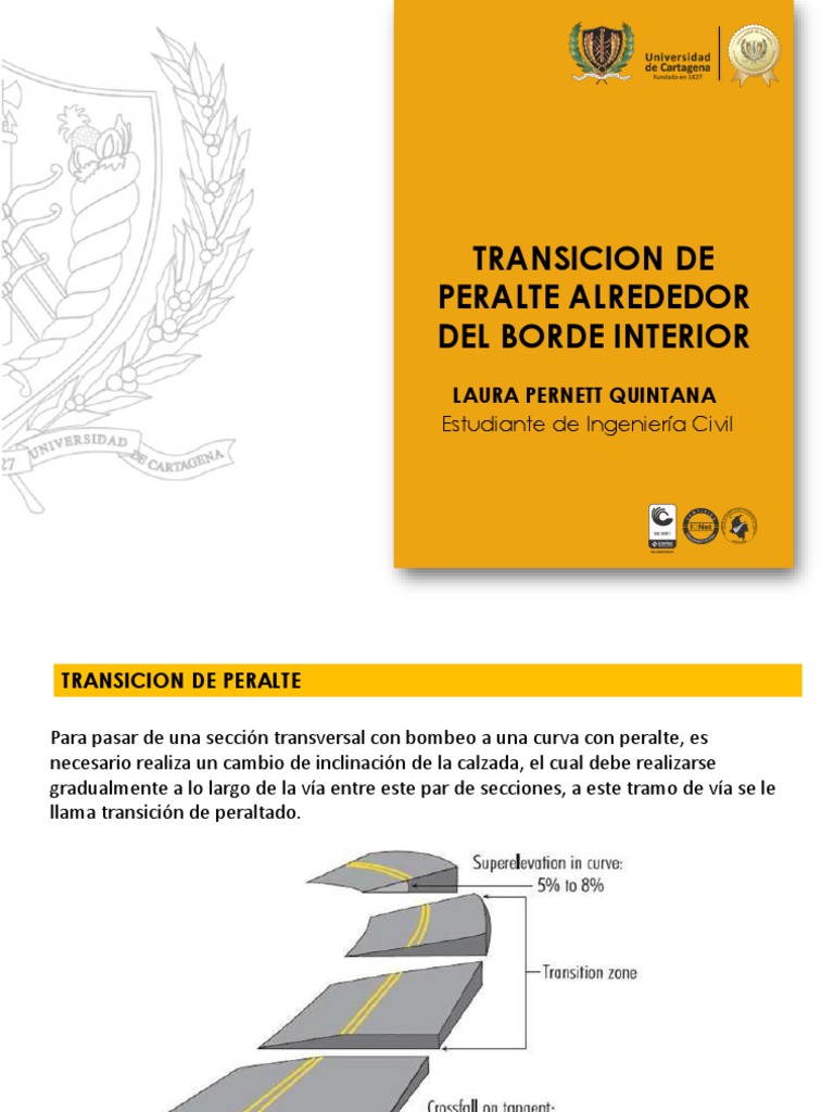 Transición de Peralte en Curvas Viales | PDF | Ingeniería de Transporte ...