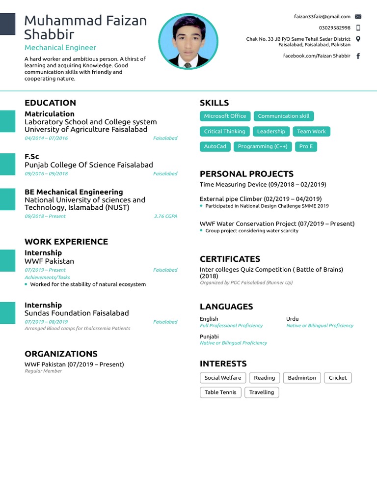 Muhammad Faizan Shabbir: Education Skills | PDF | Pakistan ...