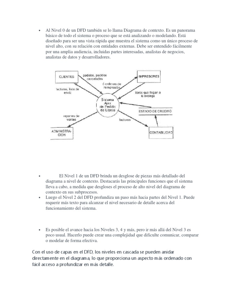 Al Nivel 0 de Un DFD También Se Lo Llama Diagrama de Contexto | PDF