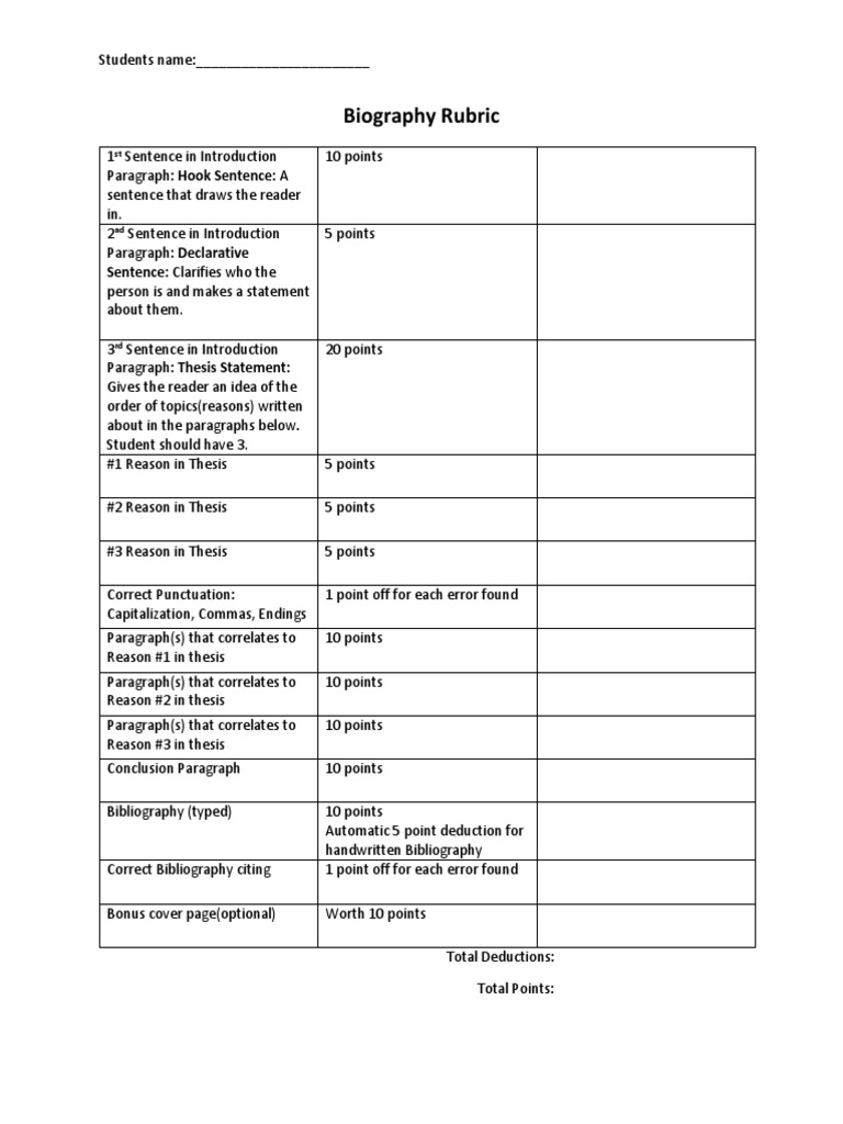 Biography Rubric | PDF