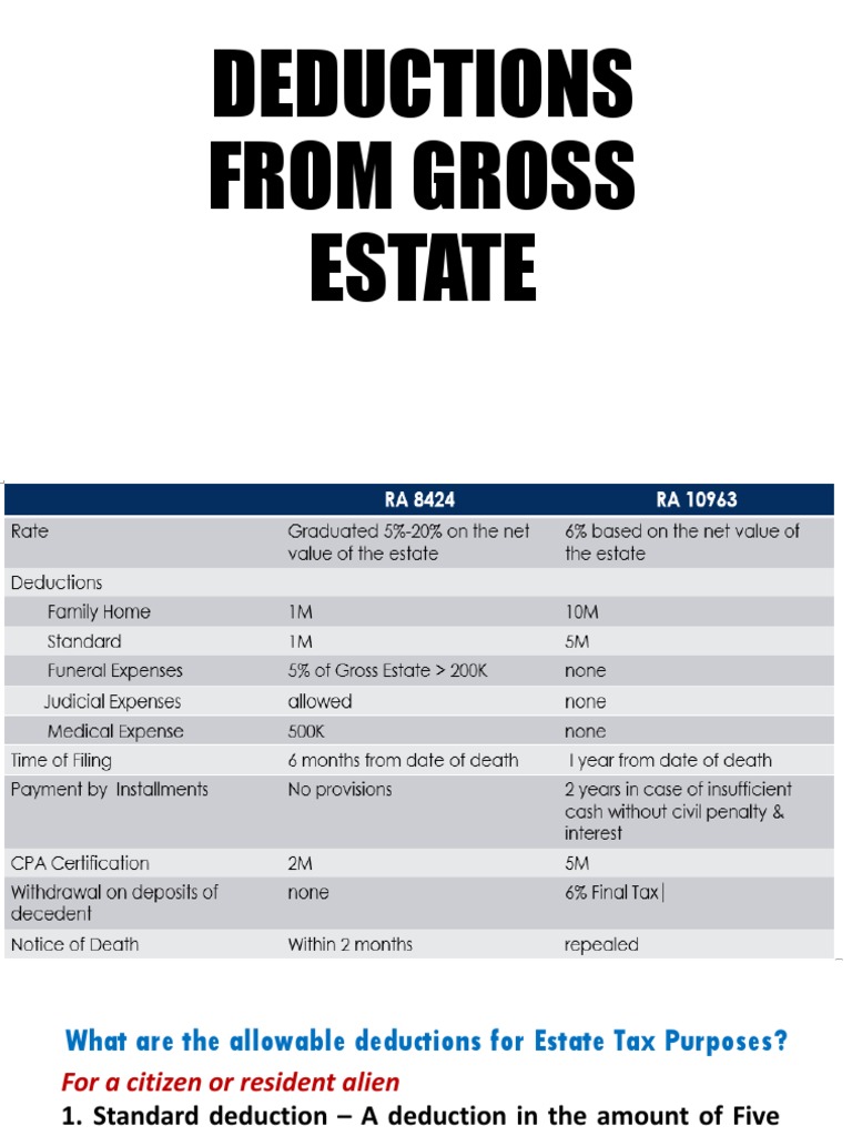 Deduction From Gross Estate | PDF | Tax Deduction | Estate Tax In The ...