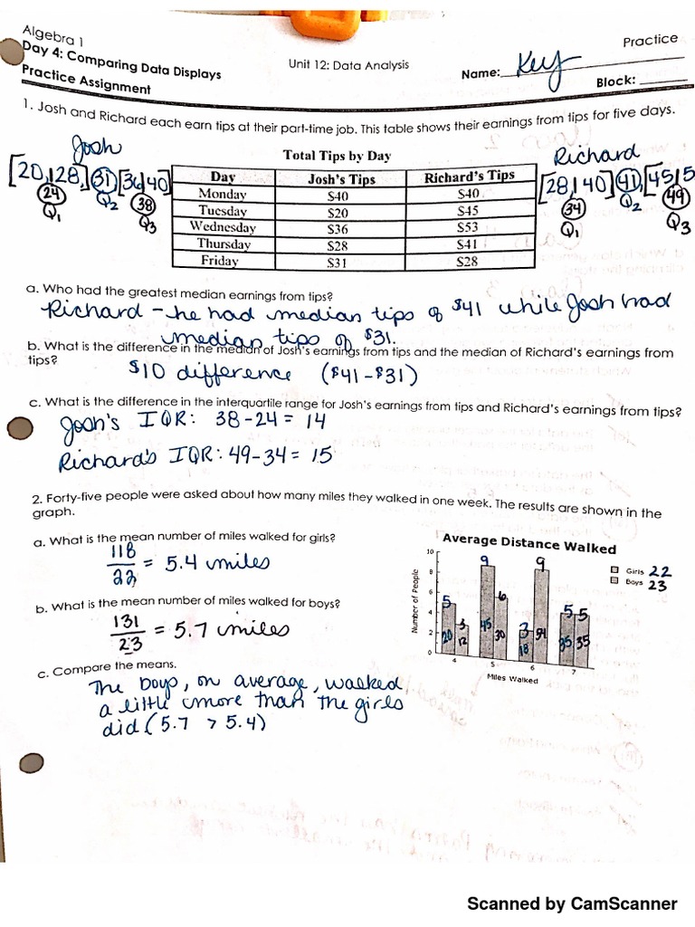 Day 04 Comparingdatadisplayshwkey | PDF