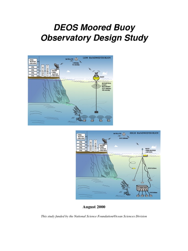 DEOS Moored Buoy Design Study | PDF | Applied And Interdisciplinary ...