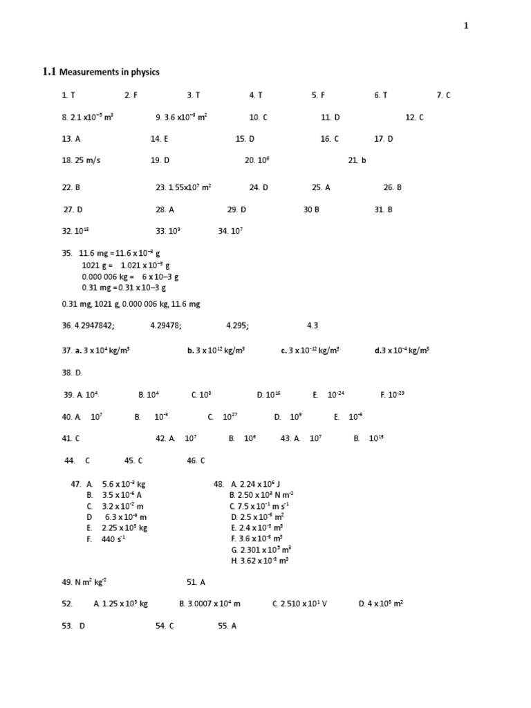 Measurement Fundamentals in Physics: A Guide to Common Units and ...