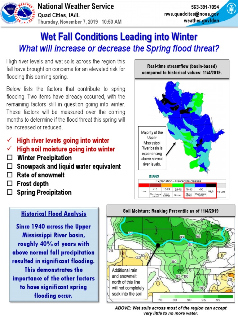 Wet Fall Conditions Leading Into Winter: What Will Increase or Decrease ...