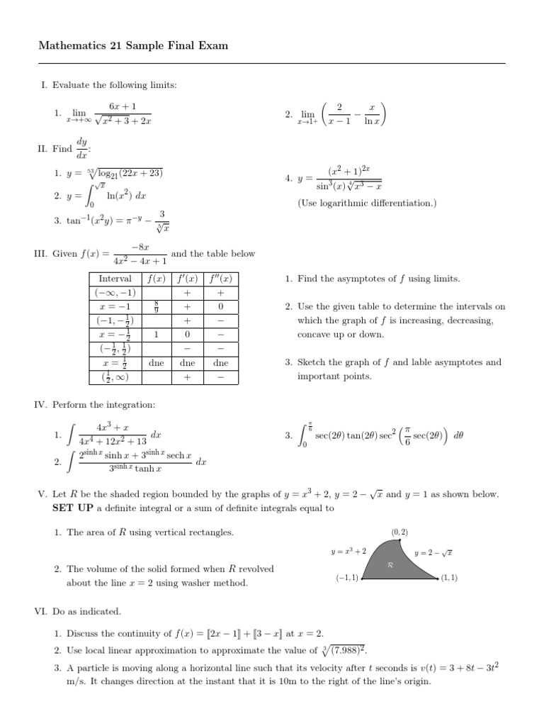 Mathematics 21 Sample Final Exam | PDF | Watt | Integral