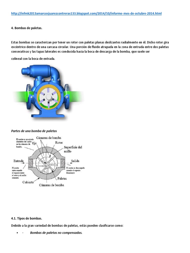 Bombas de Paletas Informacion y Tipos | PDF | Bomba | Ingeniería mecánica