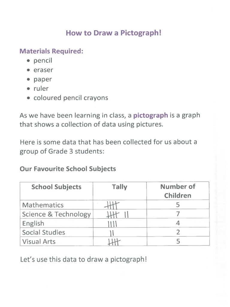 How To Draw A Pictograph | PDF