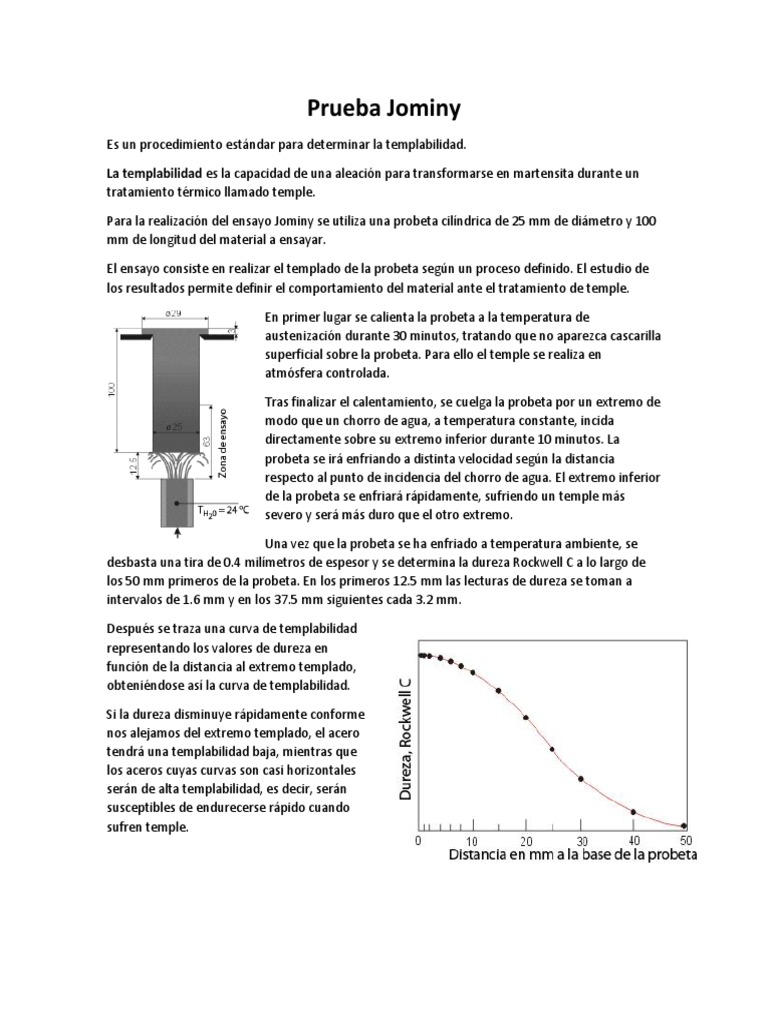 Prueba Jominy y Templabilidad del Acero | PDF | Acero | Física Aplicada ...
