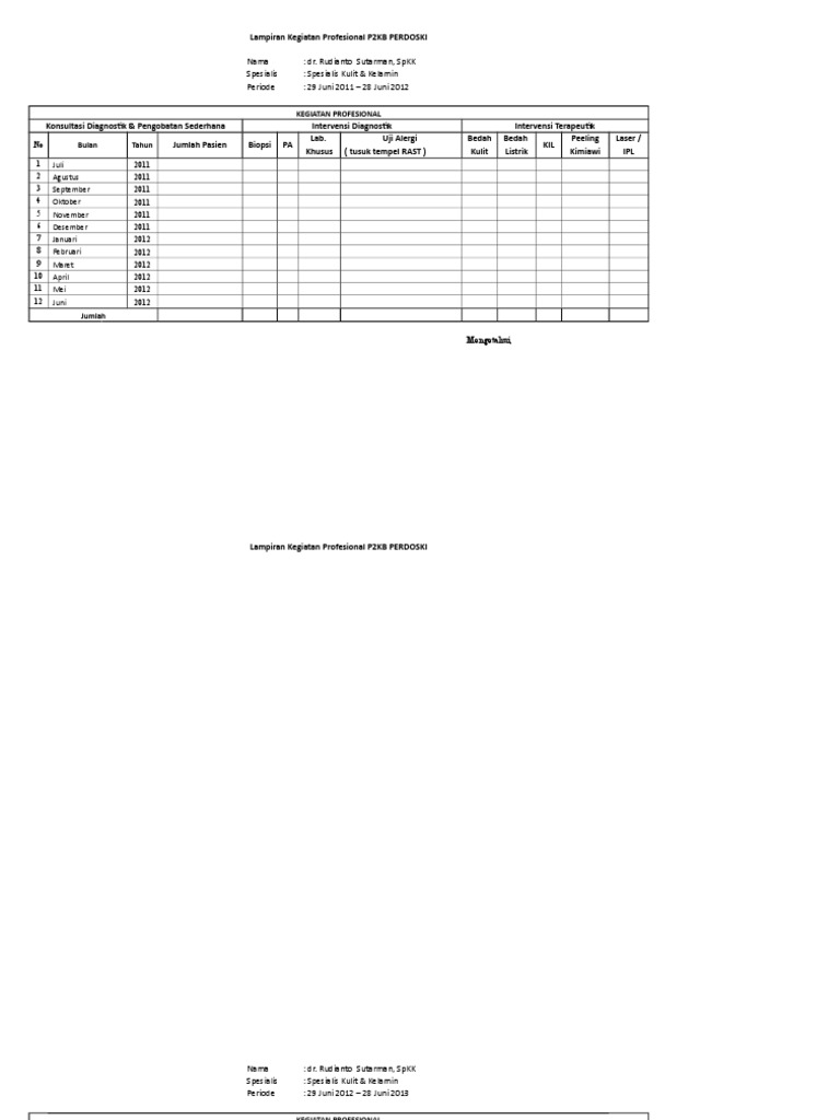 Contoh LKP Borang Perdoski | PDF