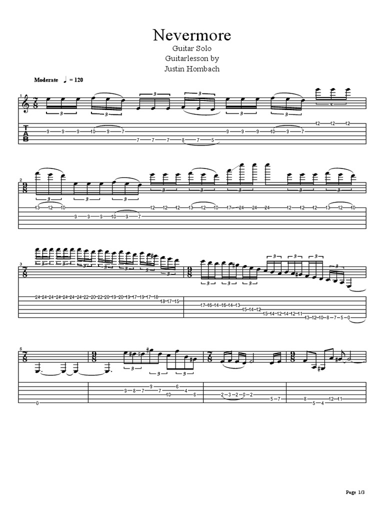 How To Play Nevermore | PDF