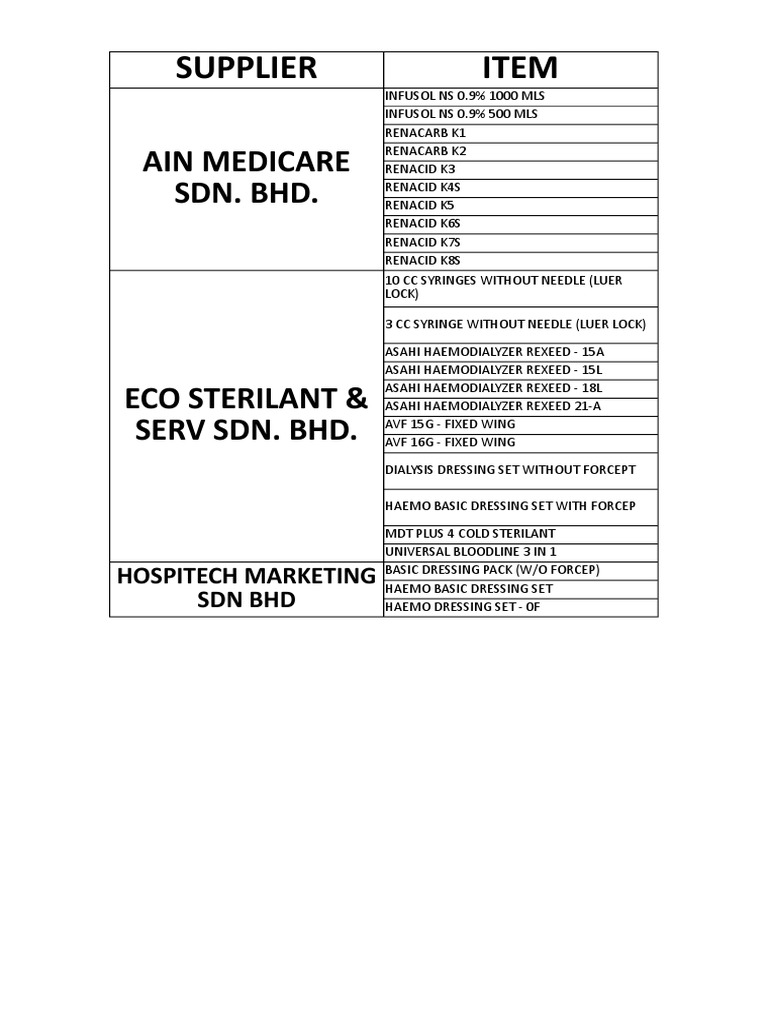 Product | PDF | Medical Equipment | Equipment
