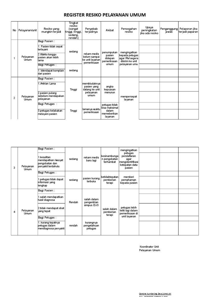 Contoh Register Resiko 2019 - Pelayanan Umum | PDF