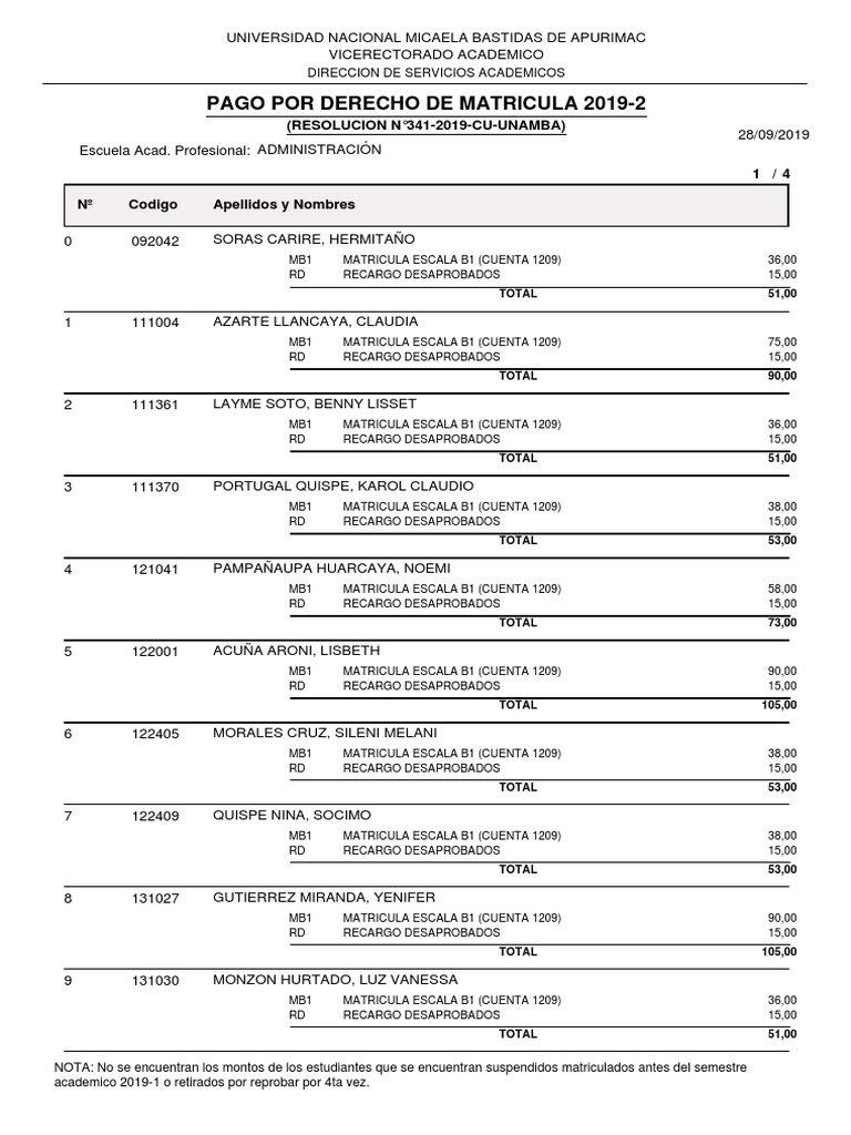 Deudas Ae 20192 | PDF