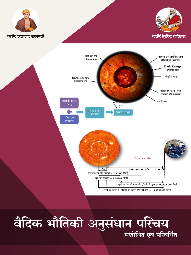 Exploring the Intersection of Ancient Vedic Science and Modern Physics ...