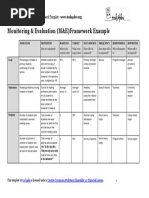 Monitoring & Evaluation (M&E) Framework Example: Indicator Baseline ...