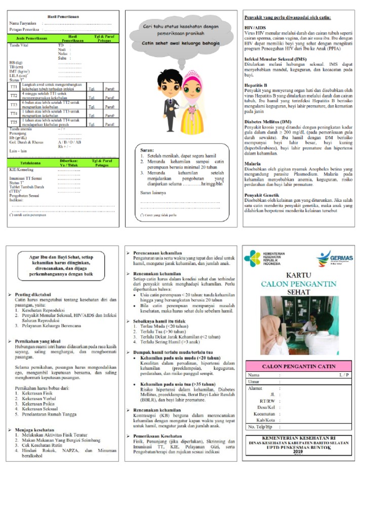 Format Kartu Catin | PDF
