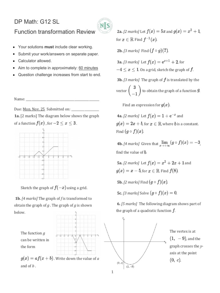 Function Transformations Review | PDF | Function (Mathematics ...