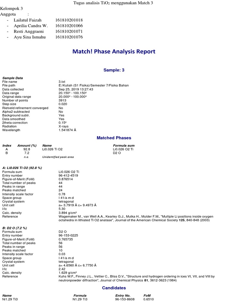 Match! Phase Analysis Report: Sample: 3 | PDF | Analytical Chemistry ...