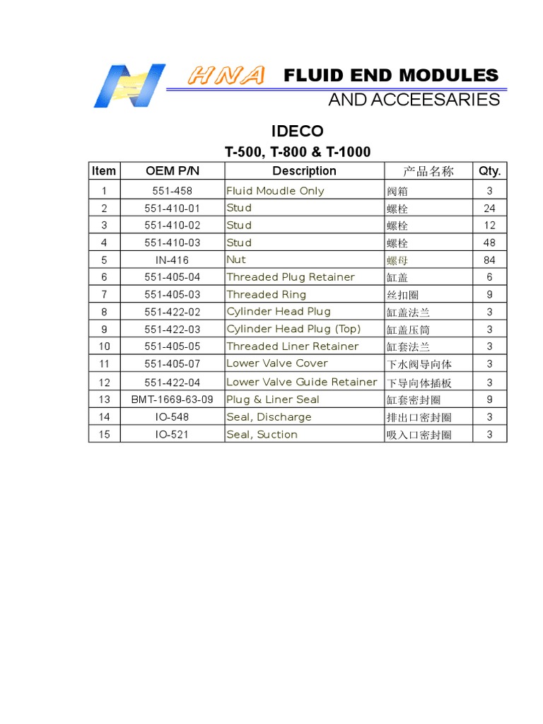 Fluid End Modules and Acceesaries: Ideco | PDF