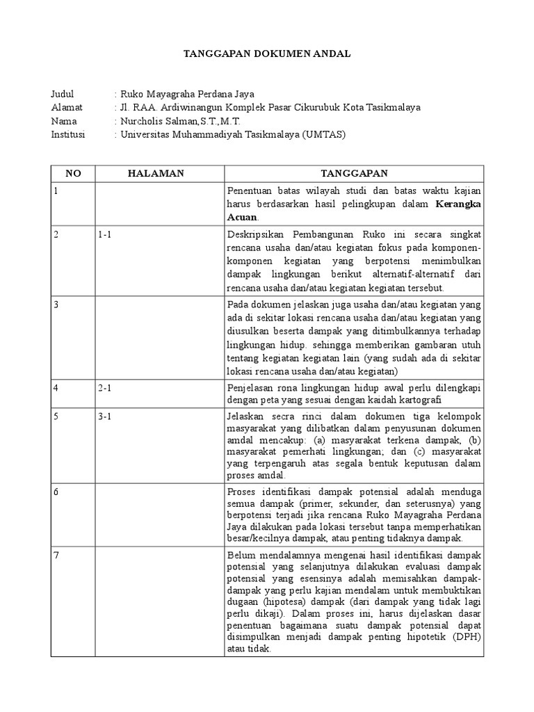 Tanggapan Dokumen ANDAL, RKL Dan RPL Ruko Mayagraha Perdanajaya | PDF