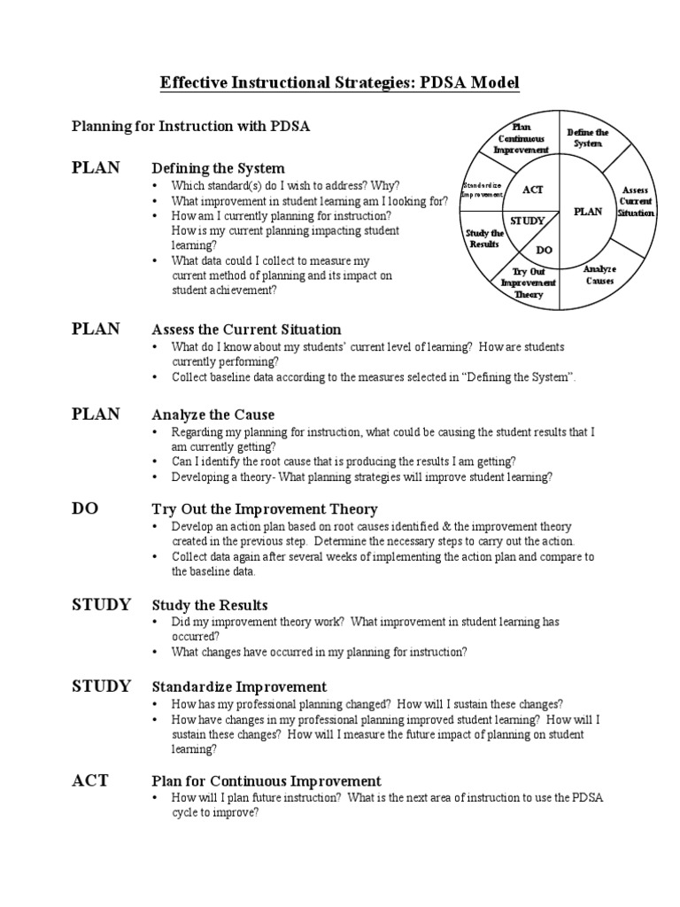 2-Lesson PDSA Model | Download Free PDF | Learning | Cognition