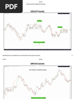 Wysetrade Trading Masterclass Course: Please Download at | PDF