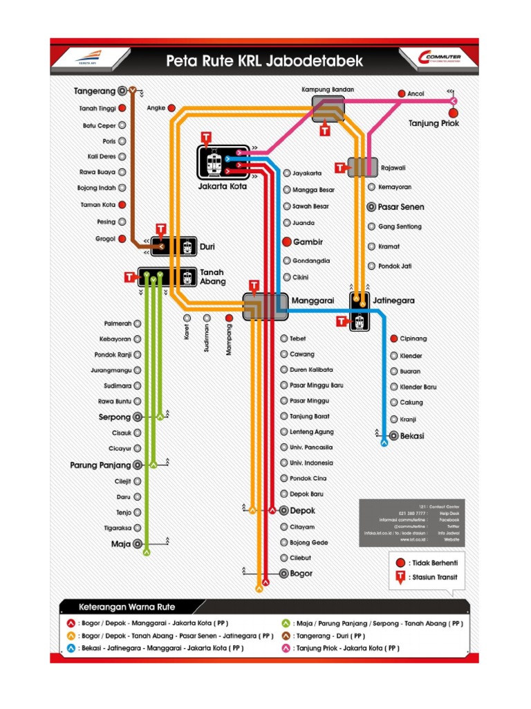 Rute KRL | PDF
