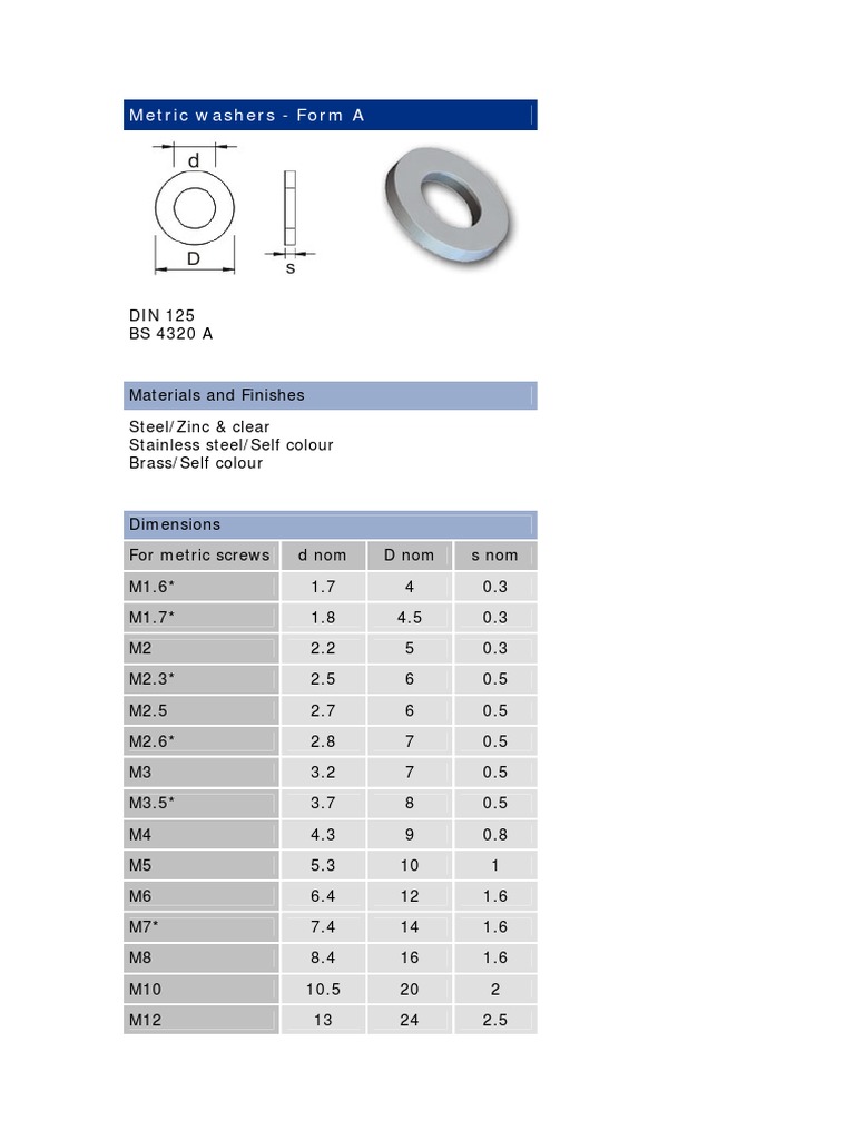 Metric Washers - Form A | PDF