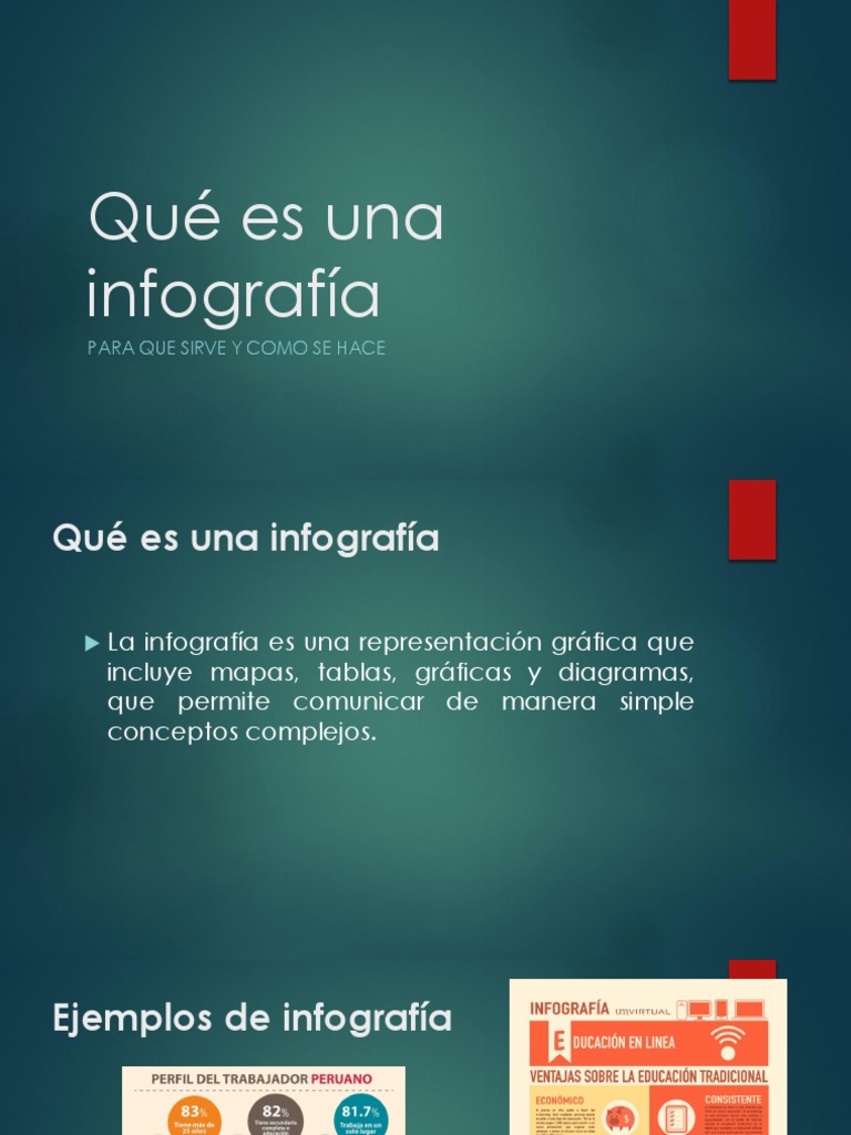 Qué Es Una Infografía? | PDF | Infografia | Blog