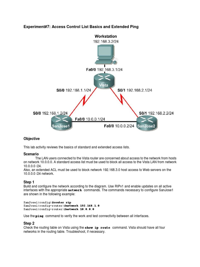 ACL Basics and Extended Ping Lab Guide | PDF | Computer Network | Router (Computing)