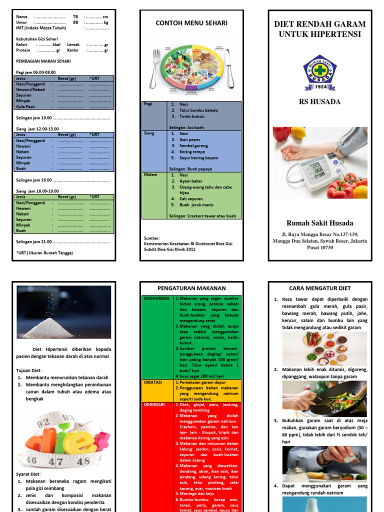Diet Rendah Garam | PDF