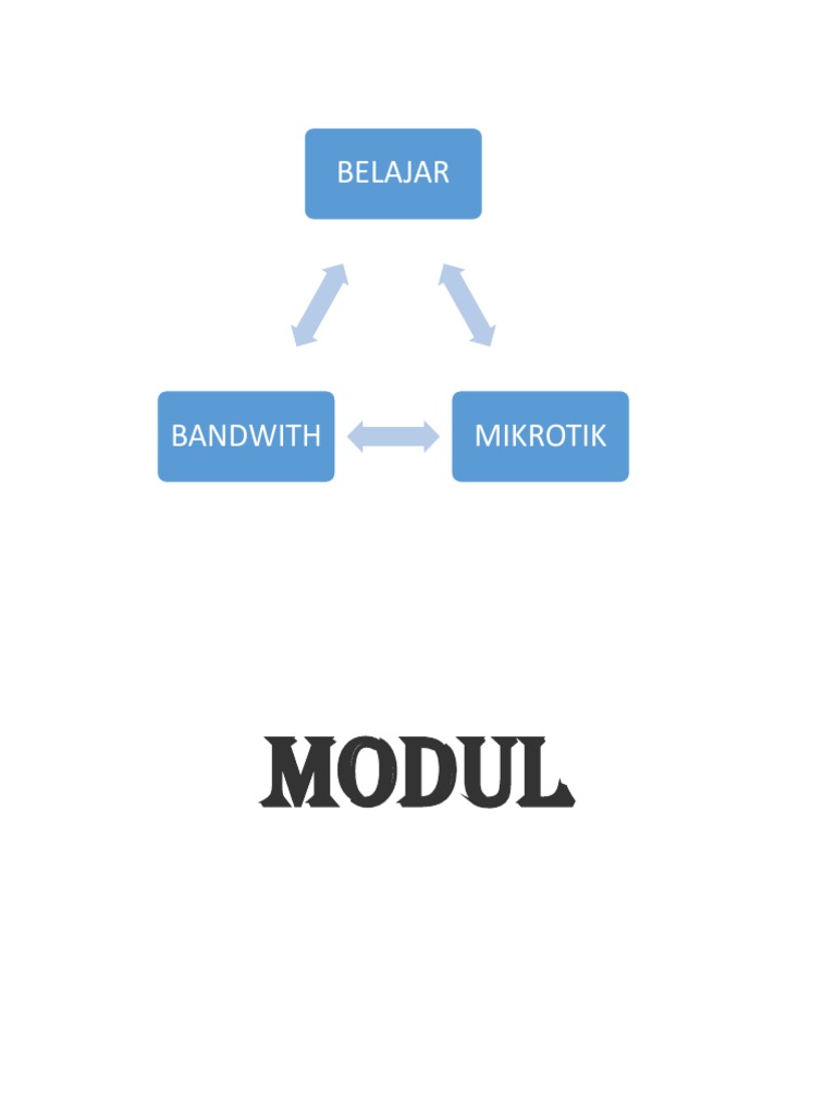 Modul Mikrotik | PDF