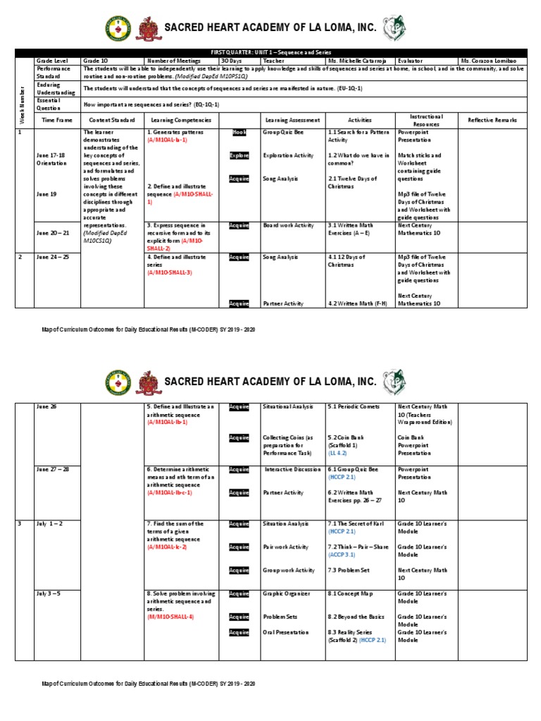 Curriculum Map Grade 10 2019 2020 | PDF | Polynomial | Curriculum