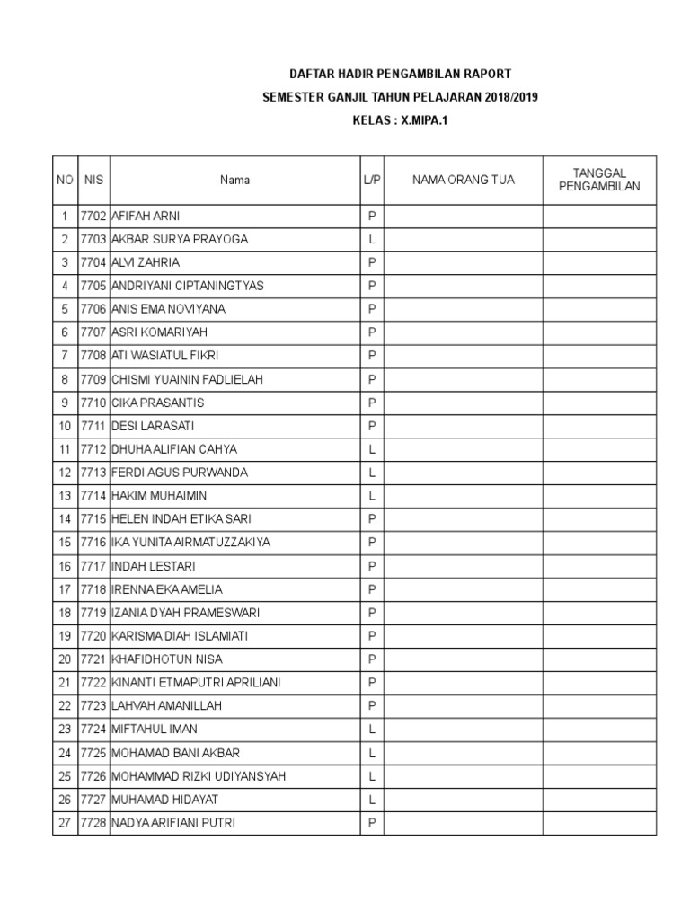 Daftar Hadir Pengambilan Raport 2018 | PDF