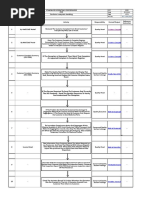 4M Change Monitoring Sheet Template | PDF | Business