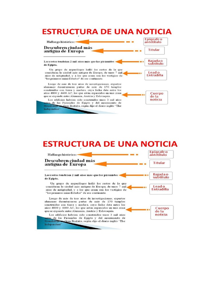 Estructura de La Noticia | PDF