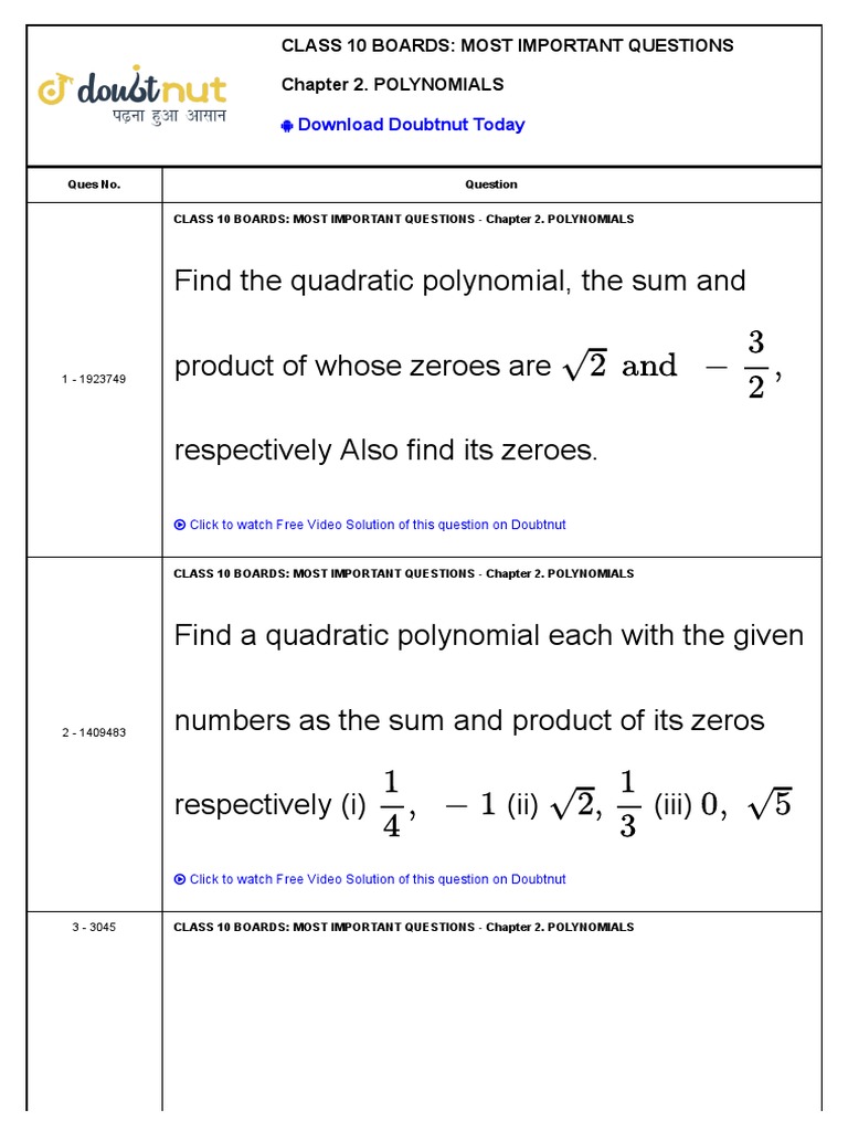 Chapter - 2 Class 10 (Polynomials) | PDF | Polynomial | Zero Of A Function