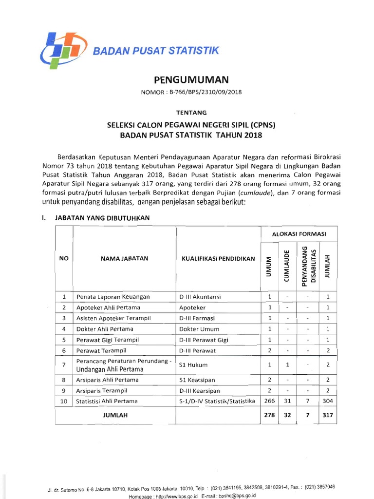 Pengumuman Cpns Bps 2018 PDF | PDF