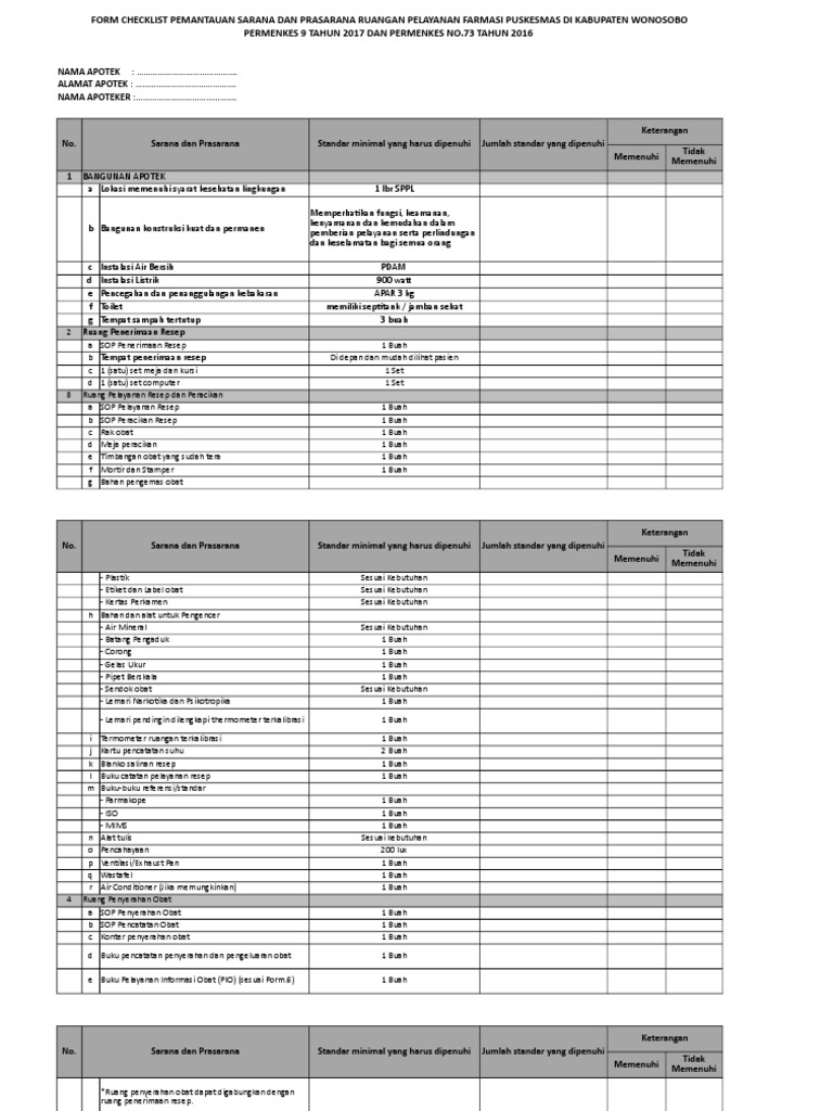 Form Checklist Sarana Dan Prasarana Ruangan Apotek Menurut PMK 73 Tahun ...