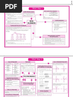 Adding and Subtracting Fractions Powerpoint | PDF | Mathematical Objects | Lexicology