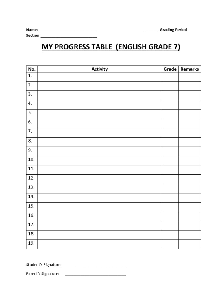 My Progress Table | PDF