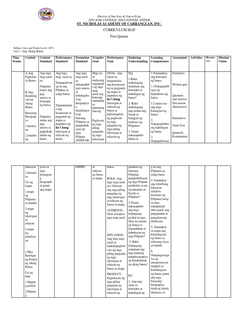 AP 4 - Curriculum Map | PDF
