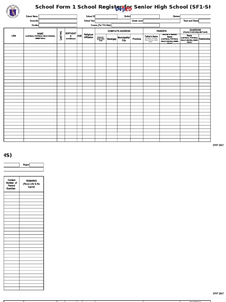 Senior High School Forms | PDF | Academic Term | Social Institutions