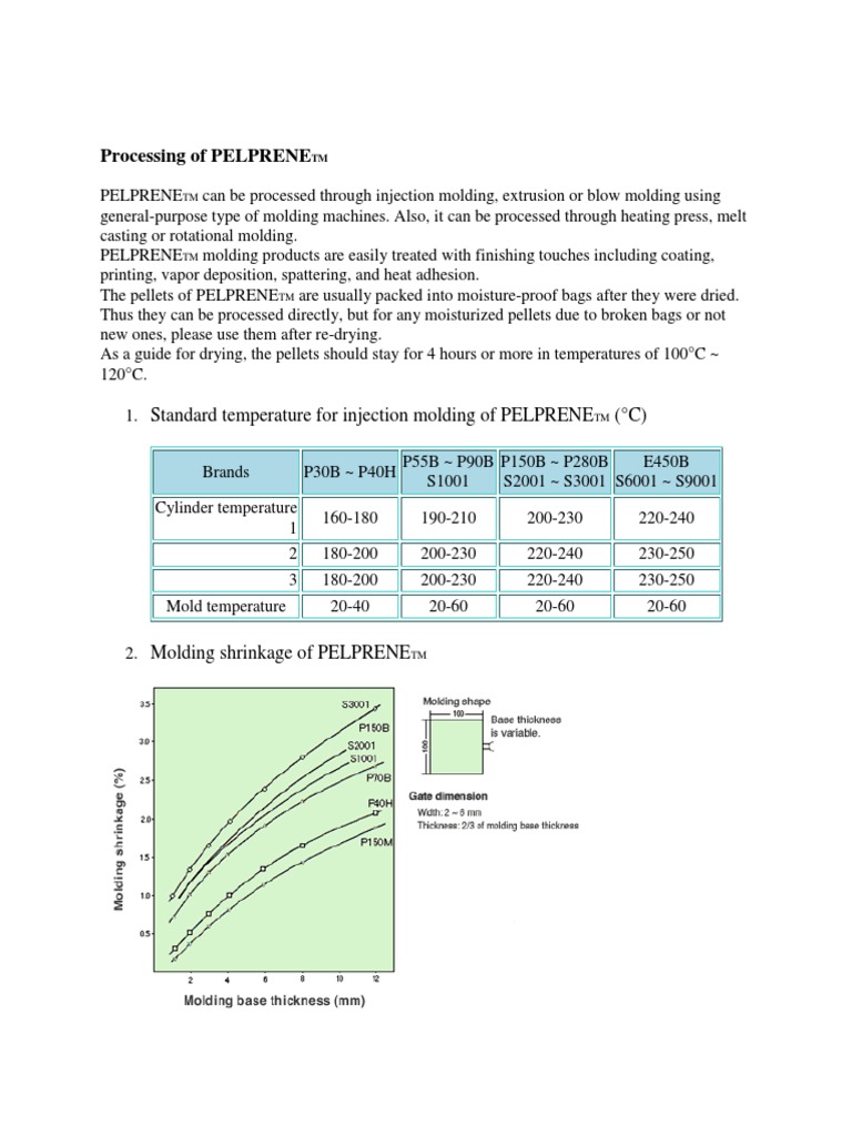 Processing Parameters of Toyobo Material | PDF