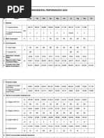Water Consumption Report Excel | PDF