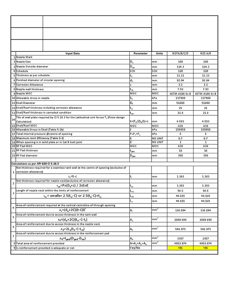 Reinforcement Pad Calculation Guide | PDF | Building Materials | Materials
